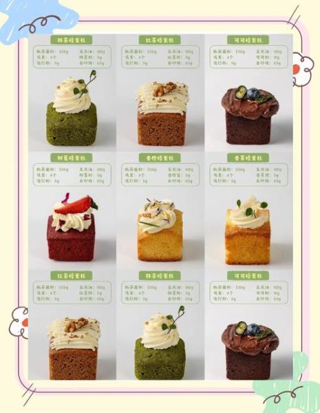蛋糕订购流程_蛋糕怎么选口味-第2张图片-山城妙识
