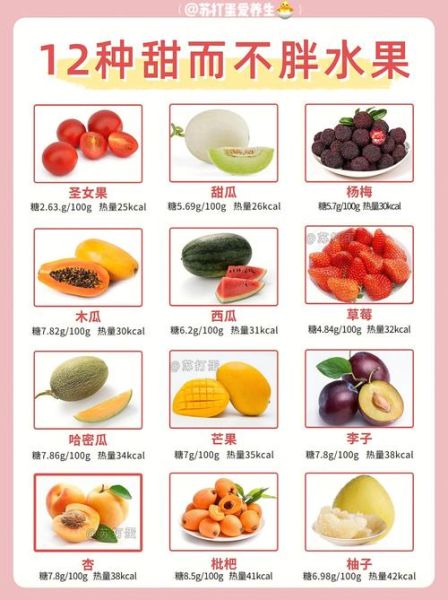 晚餐吃什么水果减肥效果最好_晚上吃哪些水果不长胖-第2张图片-山城妙识 晚餐吃什么水果减肥效果最好_晚上吃哪些水果不长胖-第2张图片-山城妙识