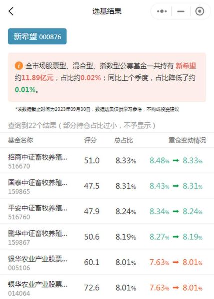 猪肉股票龙头股000876_还能买吗-第3张图片-山城妙识 猪肉股票龙头股000876_还能买吗-第3张图片-山城妙识