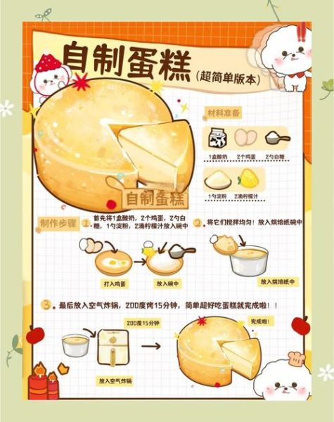 创意糕点部怎么玩_新手入门必看技巧-第2张图片-山城妙识