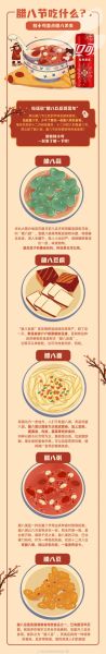 腊八节吃什么传统食物_腊八粥做法与寓意-第2张图片-山城妙识