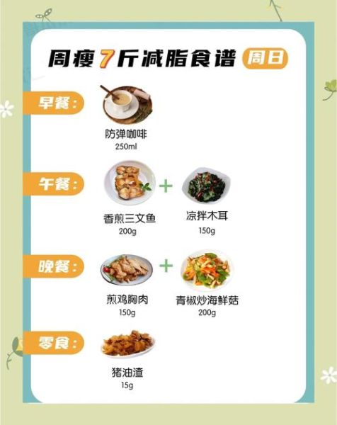 生酮饮食一日三餐怎么搭配_生酮食谱早餐午餐晚餐推荐-第3张图片-山城妙识 生酮饮食一日三餐怎么搭配_生酮食谱早餐午餐晚餐推荐-第3张图片-山城妙识