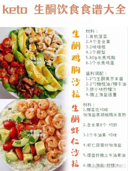 生酮饮食一日三餐怎么搭配_生酮食谱早餐午餐晚餐推荐-第1张图片-山城妙识 生酮饮食一日三餐怎么搭配_生酮食谱早餐午餐晚餐推荐-第1张图片-山城妙识