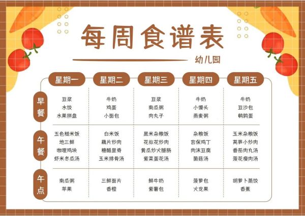 幼儿园食堂菜谱图片_如何看懂营养搭配-第3张图片-山城妙识