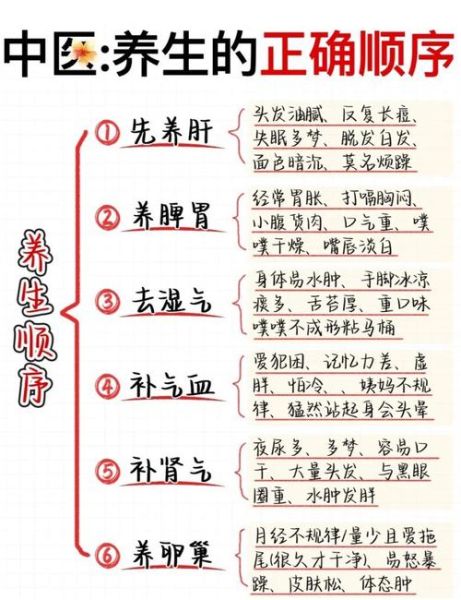 春季养肝吃什么好_一周养生食谱推荐-第3张图片-山城妙识 春季养肝吃什么好_一周养生食谱推荐-第3张图片-山城妙识