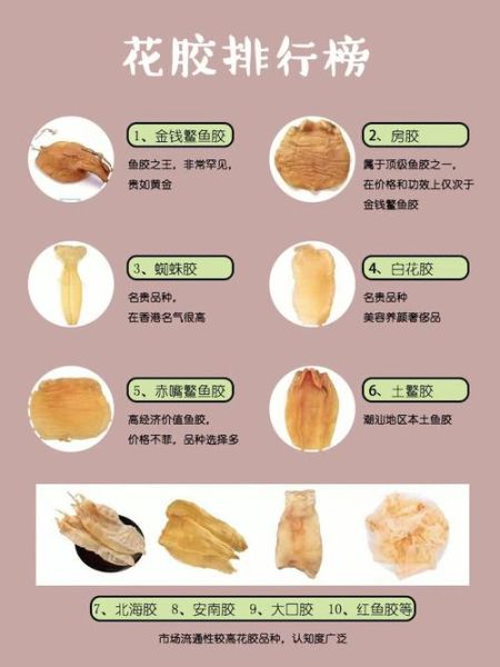 花胶的功效与作用及营养价值_花胶怎么吃最补-第3张图片-山城妙识