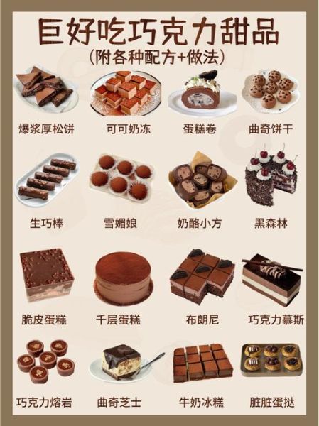 可可粉自制巧克力怎么做_可可粉巧克力需要哪些材料-第1张图片-山城妙识