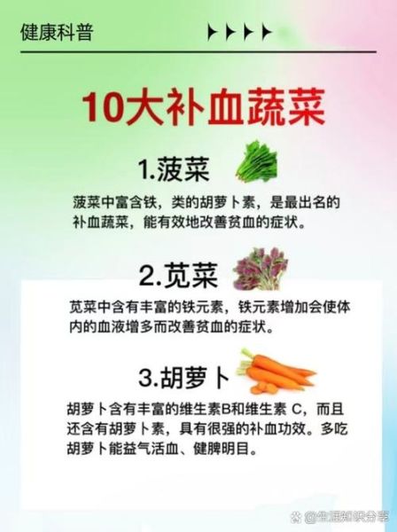 补血的蔬菜水果有哪些_哪些蔬菜水果补血最快-第2张图片-山城妙识
