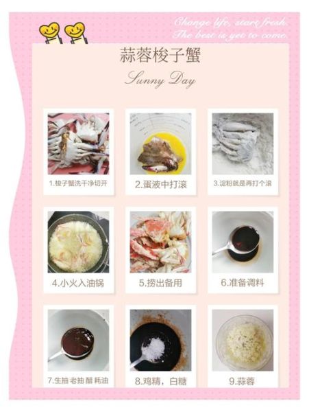清蒸梭子蟹蘸料怎么做_清蒸梭子蟹蘸料配方-第3张图片-山城妙识 清蒸梭子蟹蘸料怎么做_清蒸梭子蟹蘸料配方-第3张图片-山城妙识