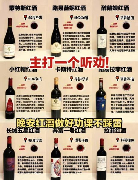 葡萄酒怎么辨别好坏_如何挑选高品质红酒-第2张图片-山城妙识