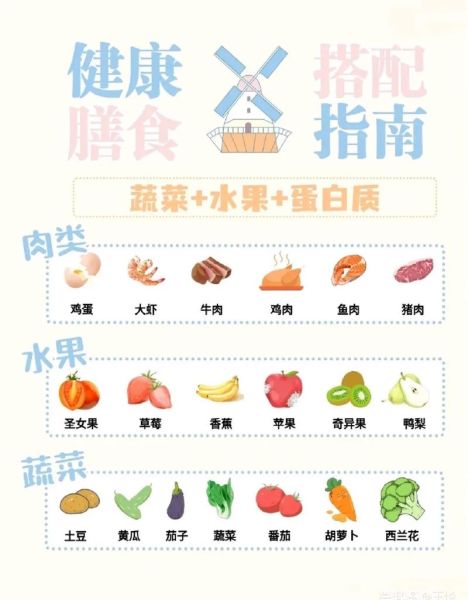 清淡的食物有哪些_清淡饮食适合什么人-第1张图片-山城妙识