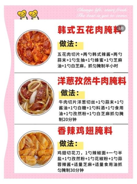 肉怎么腌制_腌制肉用什么调料-第2张图片-山城妙识 肉怎么腌制_腌制肉用什么调料-第2张图片-山城妙识