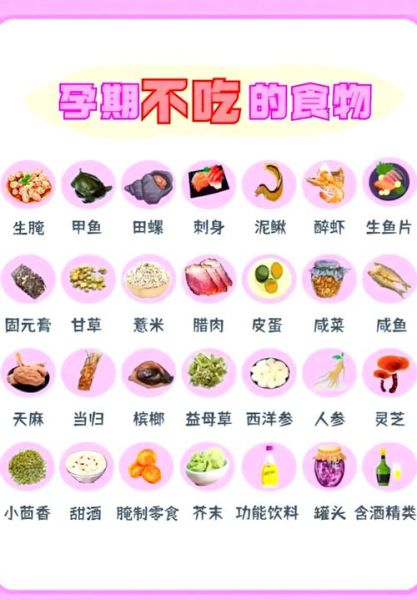 孕妇不能吃什么食物_孕妇饮食禁忌有哪些-第1张图片-山城妙识