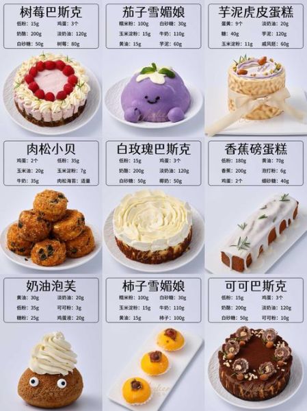 甜品有哪些_甜品分类大全-第1张图片-山城妙识