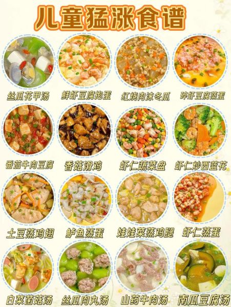 儿童套餐菜谱大全图片_如何搭配营养均衡-第2张图片-山城妙识