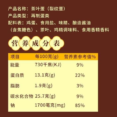一个茶叶蛋的热量是多少_减肥能吃茶叶蛋吗-第3张图片-山城妙识