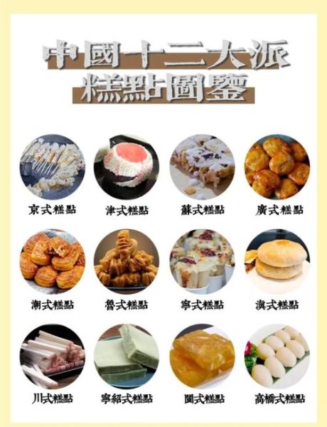 点心图片大全大图_高清点心图鉴哪里找-第1张图片-山城妙识
