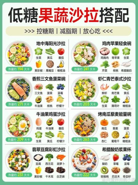 瘦身水果沙拉怎么做_减脂期能吃哪些水果-第1张图片-山城妙识 瘦身水果沙拉怎么做_减脂期能吃哪些水果-第1张图片-山城妙识