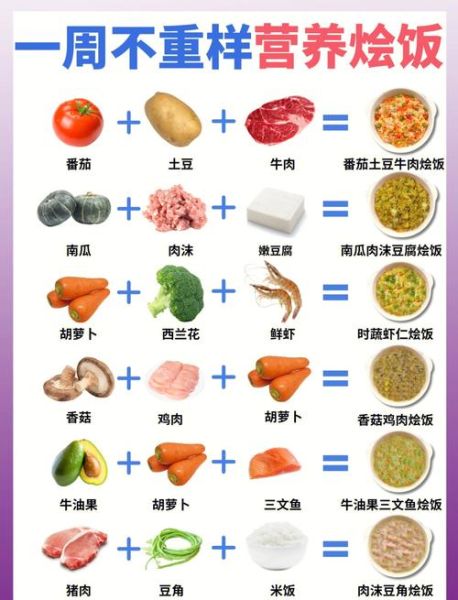 宝宝辅食怎么做_适合一岁宝宝的做饭食谱app推荐-第1张图片-山城妙识