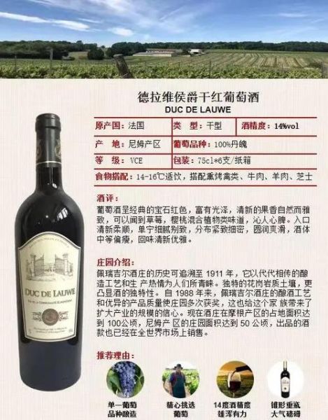 干红葡萄酒多少度的好_干红酒精度数怎么选-第2张图片-山城妙识