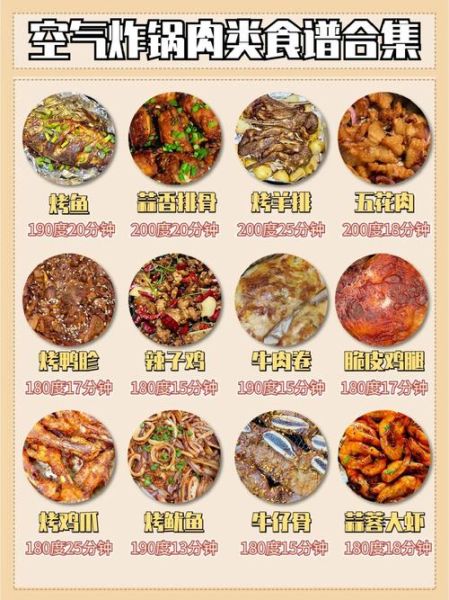 烧烤肉类菜谱大全_100种做法怎么选-第3张图片-山城妙识