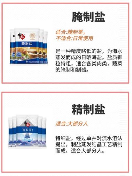 家庭食用盐哪种最健康_低钠盐海盐井矿盐怎么选-第1张图片-山城妙识 家庭食用盐哪种最健康_低钠盐海盐井矿盐怎么选-第1张图片-山城妙识