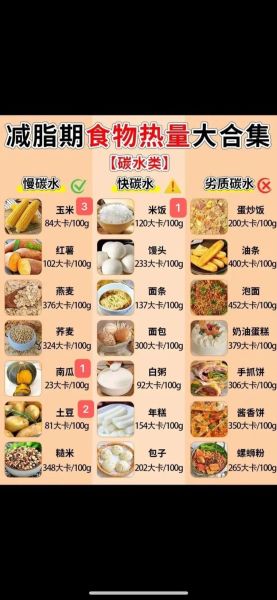 吃什么食物减肥最快_哪些食物低卡又饱腹-第2张图片-山城妙识