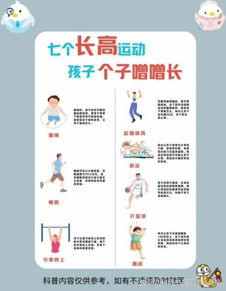 20岁以后还能长高吗_如何科学增高-第1张图片-山城妙识