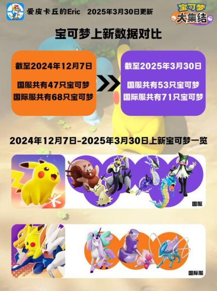 木鱼我的世界神奇宝贝第十九季在哪看_第十九季更新时间表-第1张图片-山城妙识