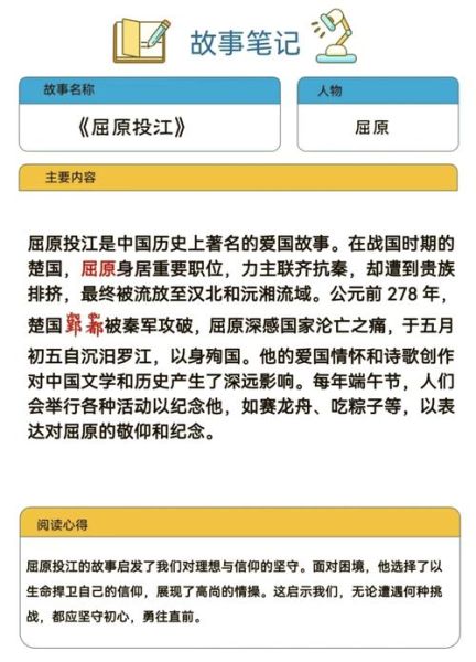 端午节由来是什么_屈原投江传说-第2张图片-山城妙识 端午节由来是什么_屈原投江传说-第2张图片-山城妙识