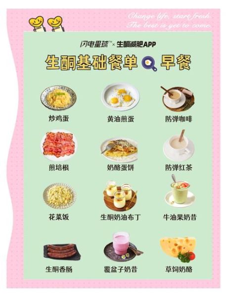 生酮饮食减肥食谱一日三餐怎么安排_生酮减肥一日三餐吃什么-第2张图片-山城妙识 生酮饮食减肥食谱一日三餐怎么安排_生酮减肥一日三餐吃什么-第2张图片-山城妙识