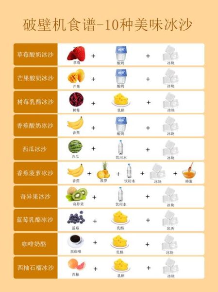 沙冰怎么做_家用破壁机做沙冰步骤-第2张图片-山城妙识