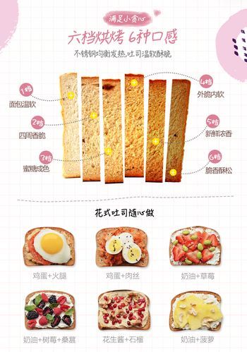 烤面包机怎么用图解_烤面包机第一次使用要注意什么-第2张图片-山城妙识