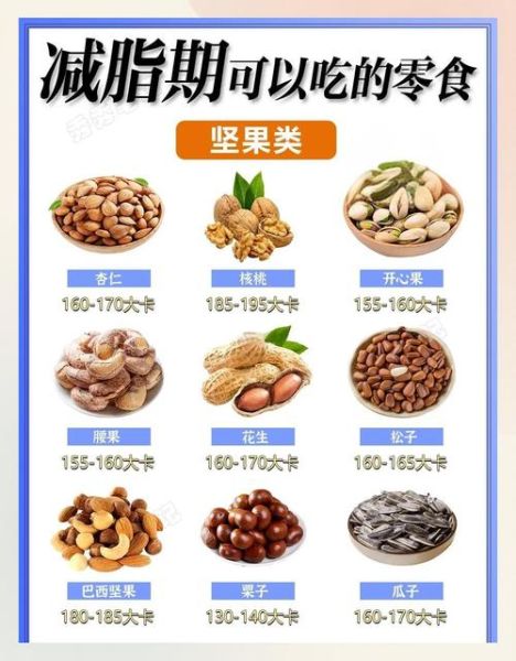 减肥零食排行榜10强_哪些低卡又好吃-第2张图片-山城妙识