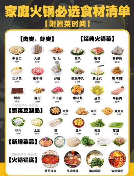 家庭火锅底料怎么选_火锅食材准备清单-第2张图片-山城妙识