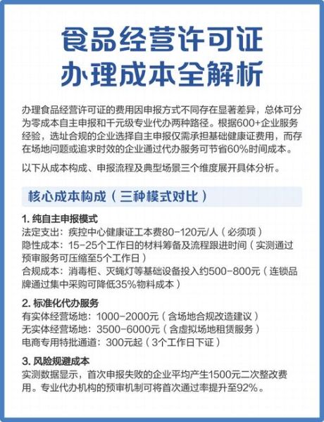 免费代理食品怎么做_新手如何零成本起步-第1张图片-山城妙识