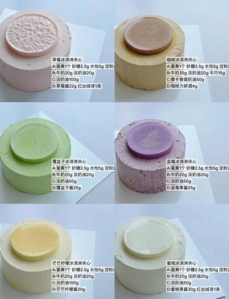 冰激凌蛋糕会化吗_怎么保存不融化-第1张图片-山城妙识