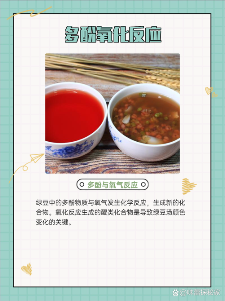 绿豆汤怎么煮碧绿_绿豆汤变红怎么办-第2张图片-山城妙识 绿豆汤怎么煮碧绿_绿豆汤变红怎么办-第2张图片-山城妙识