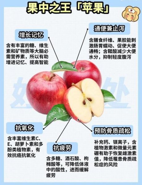 苹果的药用价值有哪些_苹果的功效与作用-第2张图片-山城妙识