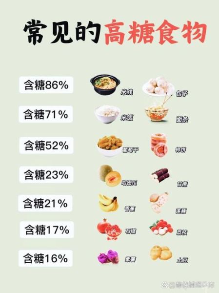 五谷杂粮含糖量排行_哪些杂粮适合控糖-第3张图片-山城妙识