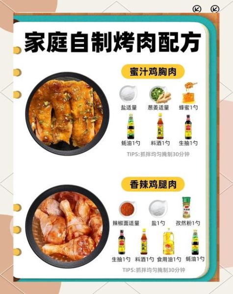 奥尔良烤肉怎么腌制_家庭版腌制比例-第1张图片-山城妙识