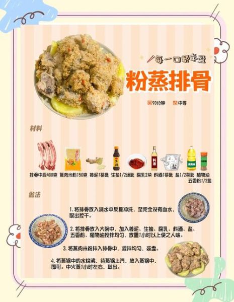 粉蒸排骨高压锅蒸多久_高压锅蒸粉蒸排骨时间-第3张图片-山城妙识