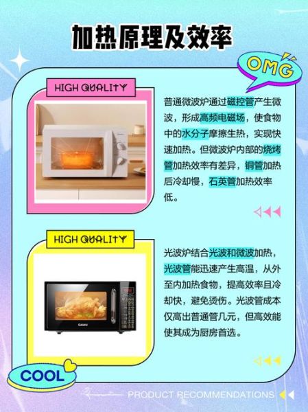 微波炉和光波炉哪个好_区别与选购指南-第1张图片-山城妙识