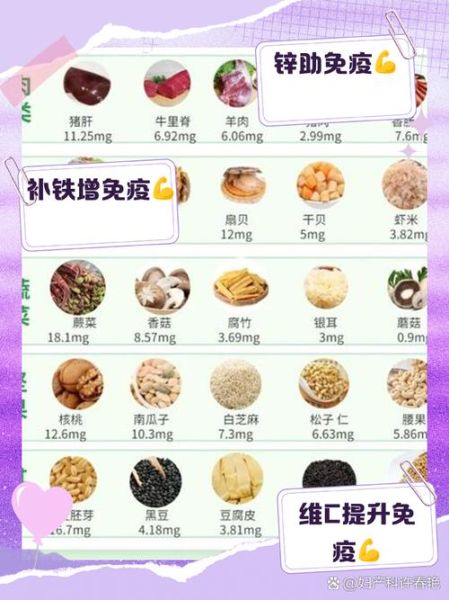 增强免疫力食物第一名是什么_怎么吃效果最好-第1张图片-山城妙识