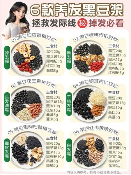 吃什么食物可以生发养发_生发养发的食物有哪些-第1张图片-山城妙识