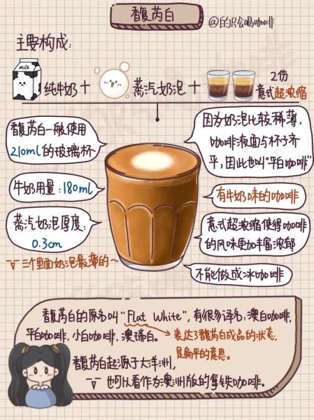 卡布基诺和卡布奇诺的区别_哪个才是正宗写法-第2张图片-山城妙识