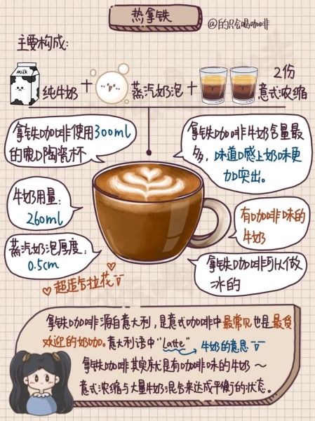 卡布基诺和卡布奇诺的区别_哪个才是正宗写法-第1张图片-山城妙识