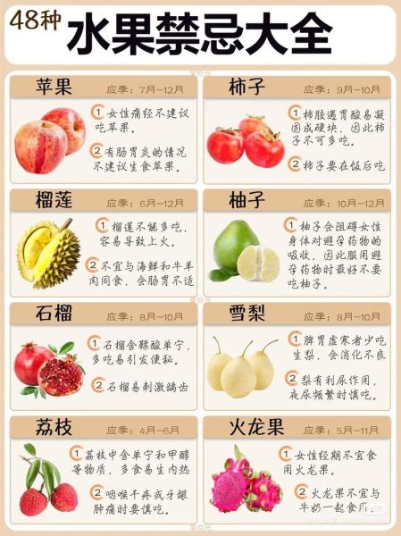 草莓香蕉樱桃黄瓜丝瓜榴莲大全_哪些水果不能一起吃-第1张图片-山城妙识 草莓香蕉樱桃黄瓜丝瓜榴莲大全_哪些水果不能一起吃-第1张图片-山城妙识