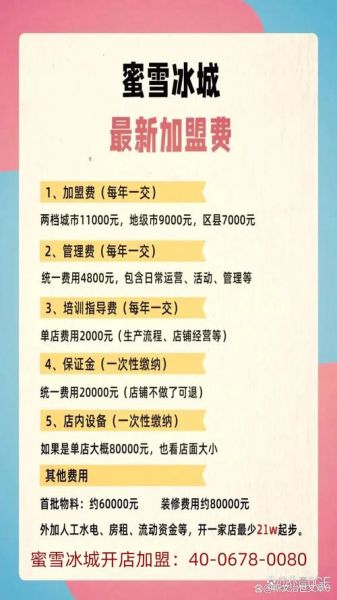 蜜雪冰城加盟费多少钱_加盟条件有哪些-第1张图片-山城妙识
