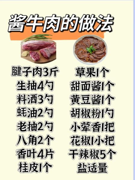 酱牛肉怎么做才入味_酱牛肉的家常做法步骤-第2张图片-山城妙识